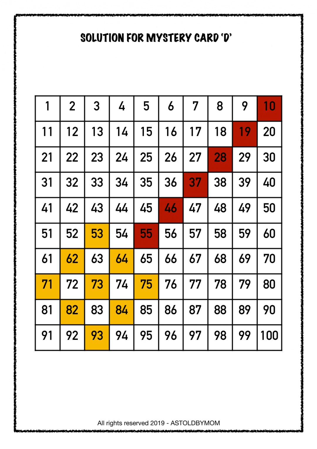 Place Value Mystery Cards - Halloween Themed - AS TOLD BY MOM