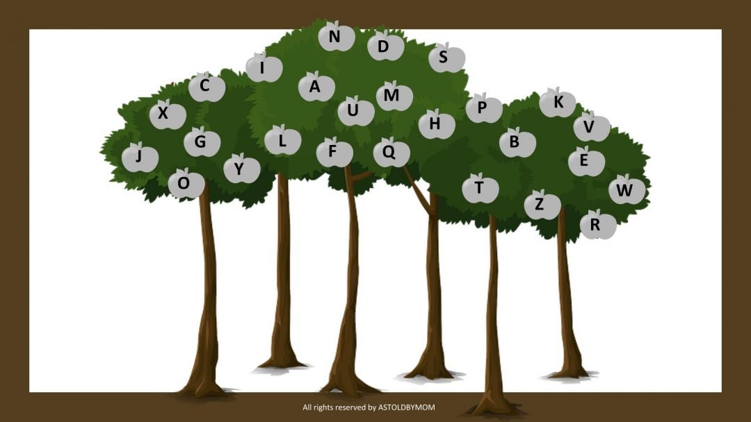 Apple Alphabets Orchard- Learn Capital and Small Letters - AS TOLD BY MOM
