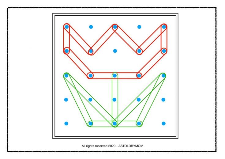 Geoboard Task Cards - Spring & Easter - AS TOLD BY MOM